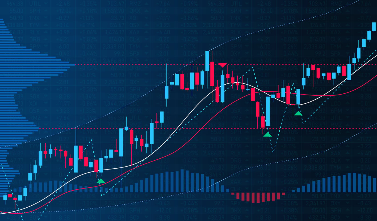 Jak czytać wykresy na giełdzie? - Bitcoin.pl - Bitcoin, kryptowaluty i ...